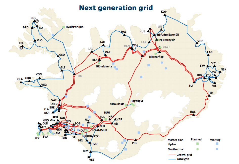 Landsnet strengthening the grid | Askja Energy - The Essential ...